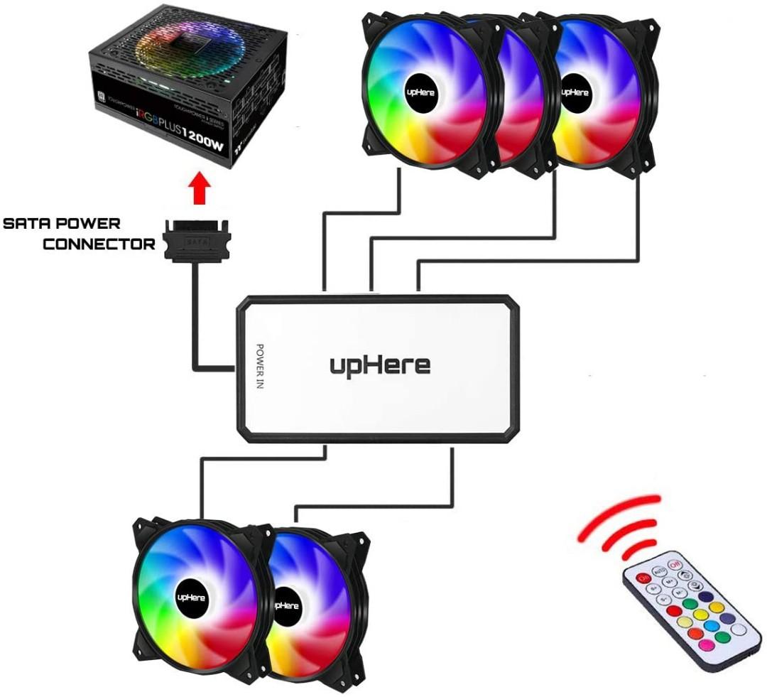 upHere 5-Pack 120mm Silent Intelligent Control RGB Fan Adjustable ...