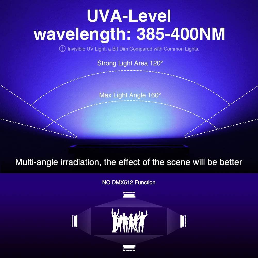 Onforu 2 Pack 30W UV LED Black Light, UV Floodlight with Plug, IP66 ...