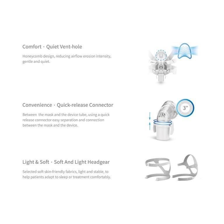 Yuwell Breathwear Series - CPAP/BiPAP Full Face Mask YF-02, for Sleep ...