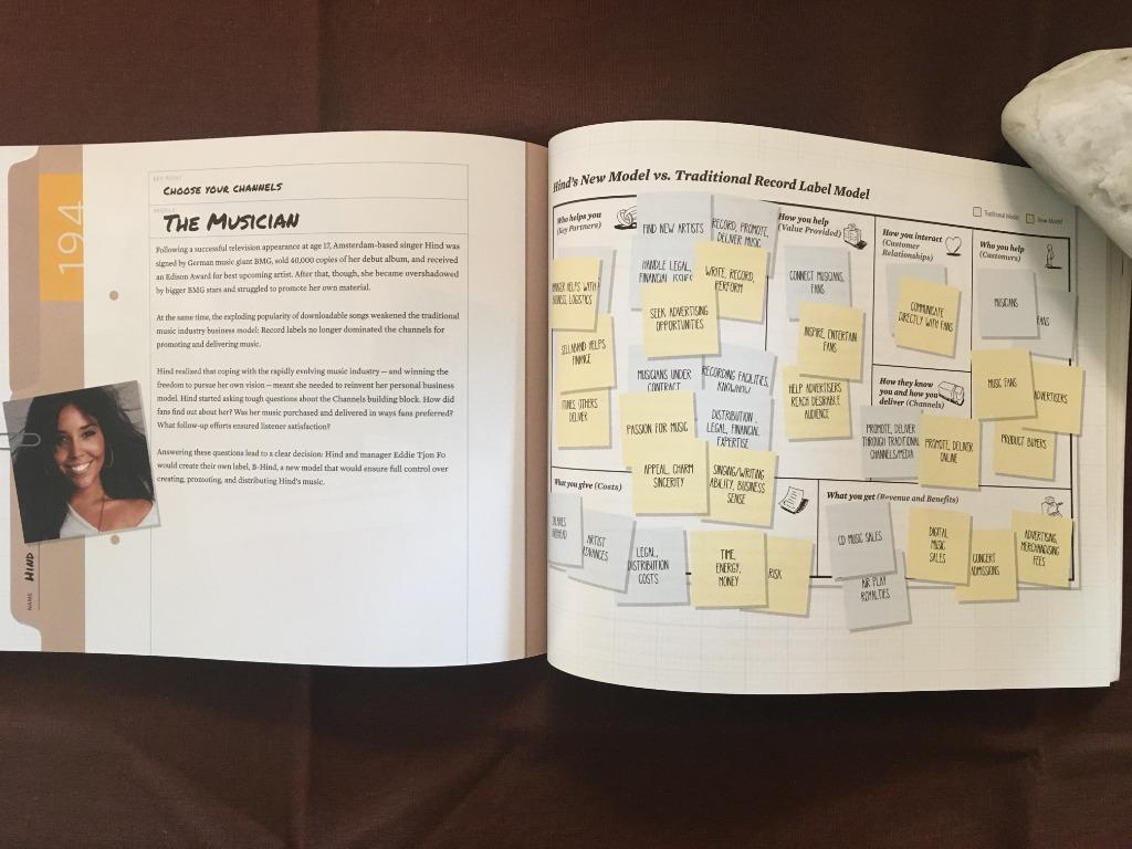 Business Model You: A One-Page Method For Reinventing Your Career, 興趣及 ...