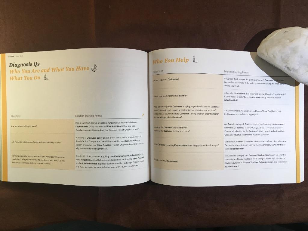 Business Model You: A One-Page Method For Reinventing Your Career, 興趣及 ...