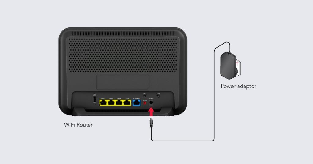 Singtel Mesh Router (SME), Computers & Tech, Parts & Accessories ...