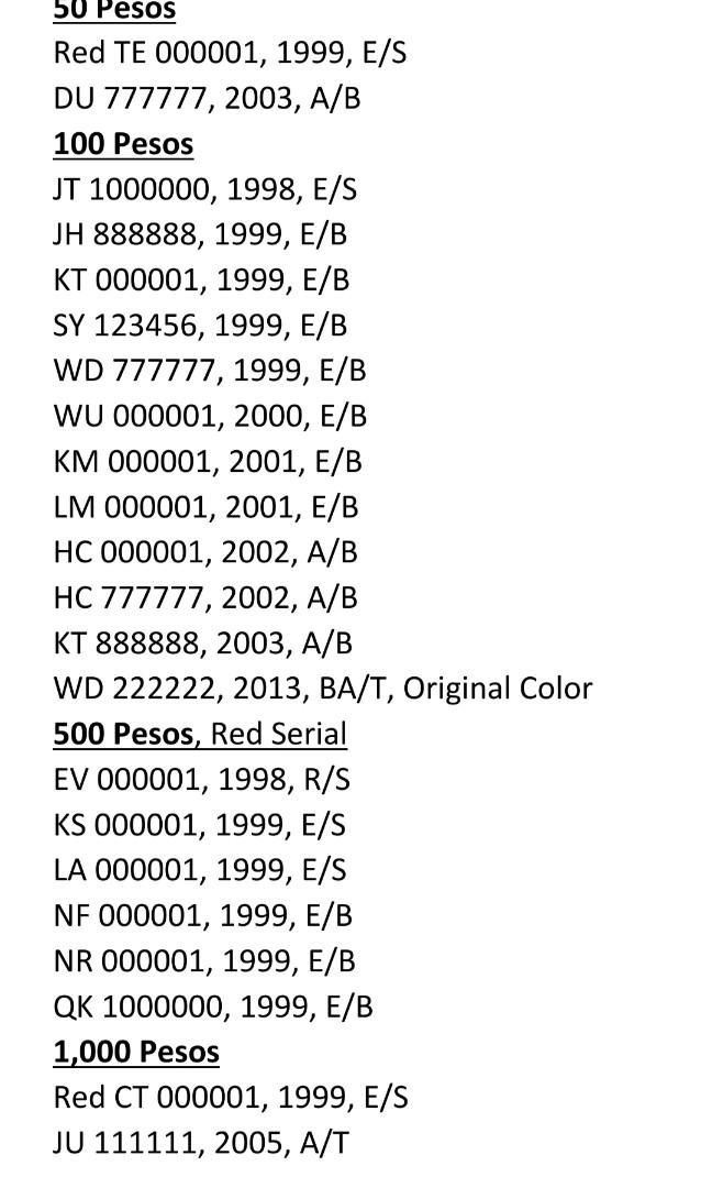 Philippine Solid and Fancy Serial Numbers Banknotes, Hobbies & Toys ...