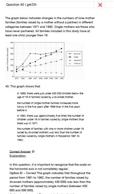 ISAT PRACTICE PAPERS, Hobbies & Toys, Books & Magazines, Assessment ...