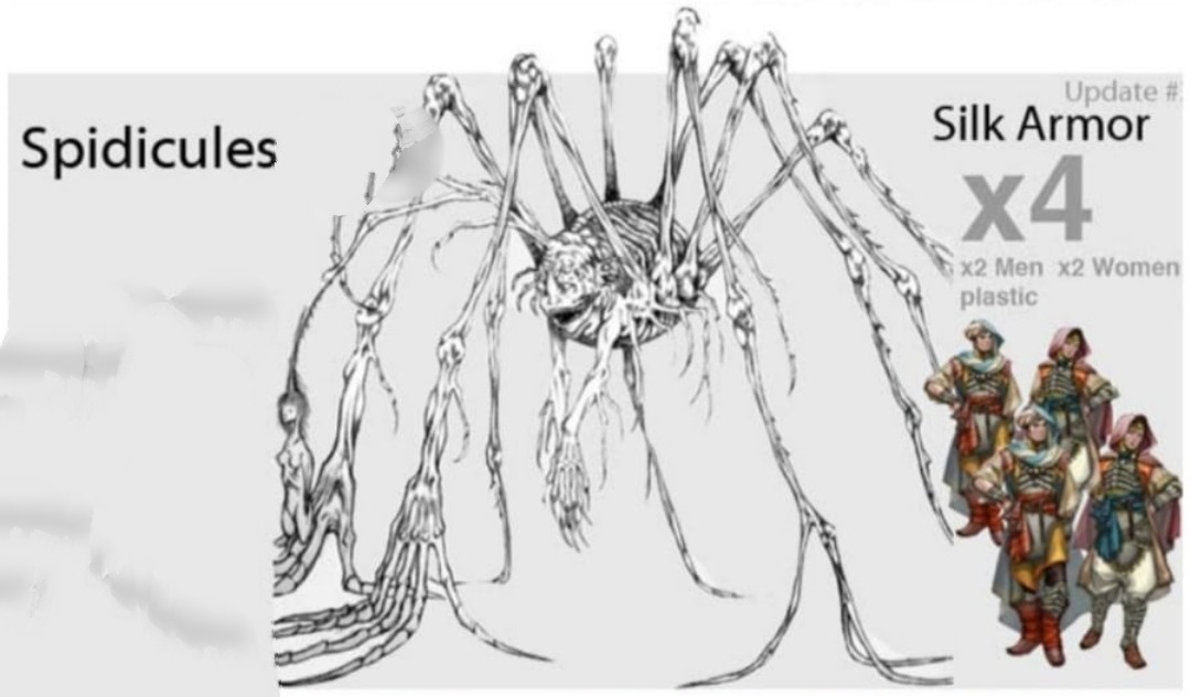 Kingdom Death Monster KDM Spidicules Expansion Miniatures Set ONLY ...