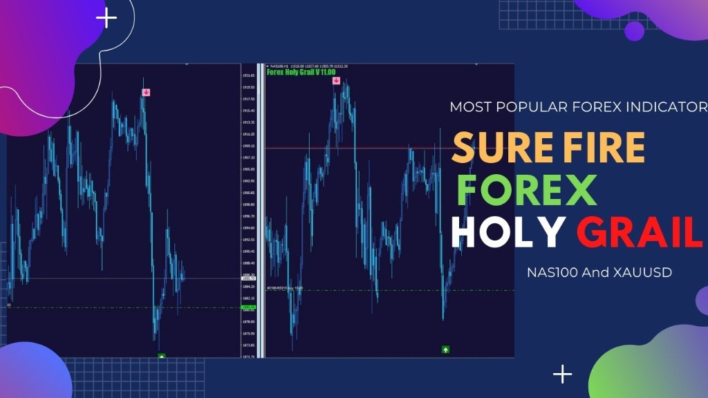 Sure Fire Forex Holy Grail Indicator V11 Latest+ NO BUG +Unlimited ...