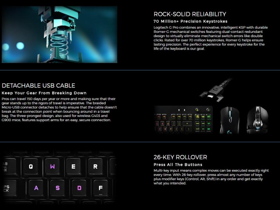 Logitech G PRO Tenkeyless RGB Mechanical Gaming Keyboard 920-008296 ...