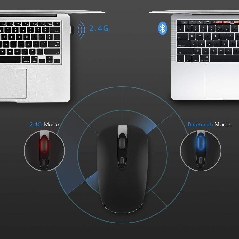 Cimetech Wireless Bluetooth Mouse with Nano Receiver, Less Noise and ...