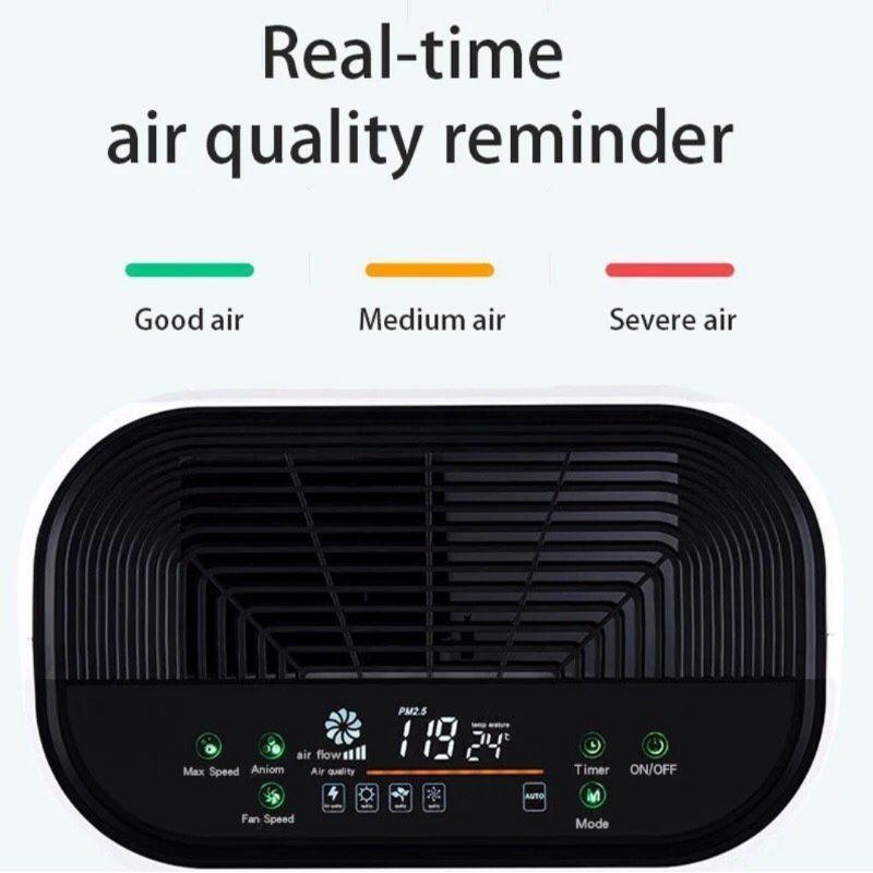 ORIGINAL AIR Purifier with UV Lights and HEPA filter, Anion and Remote ...