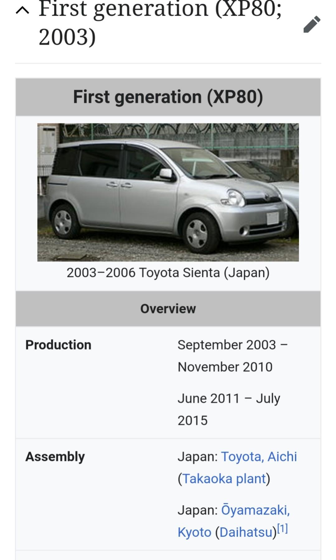 Toyota Sienta Roof Rack, Car Accessories, Accessories on Carousell