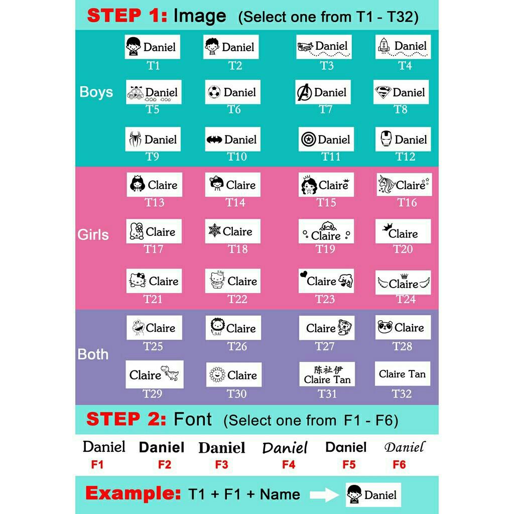 Waterproof name chop clothes stamp washable nurse permanent cloth ...