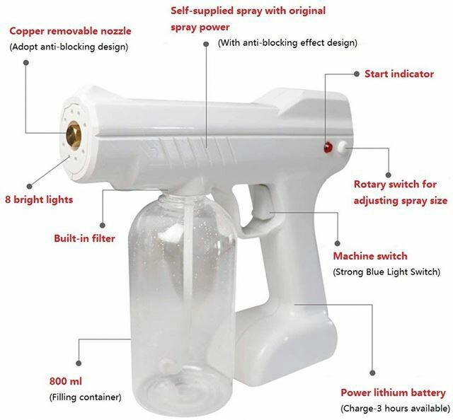 NANO SPRAY STEAM GUN PORTABLE WIRELESS UV SPRAYER DISINFECTANT ...