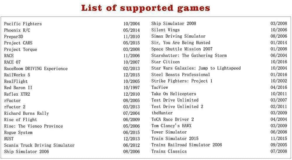 FreeDelivery TrackIR 5 / TrackNP 5 6DOF Head Traker Tracking Gaming ...