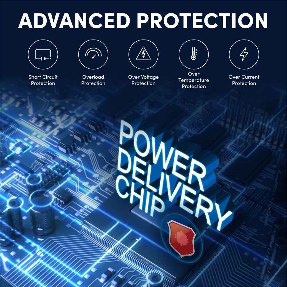 Prolink PTC13001 30W PD Charger (USB-C Power adapter), Mobile Phones ...