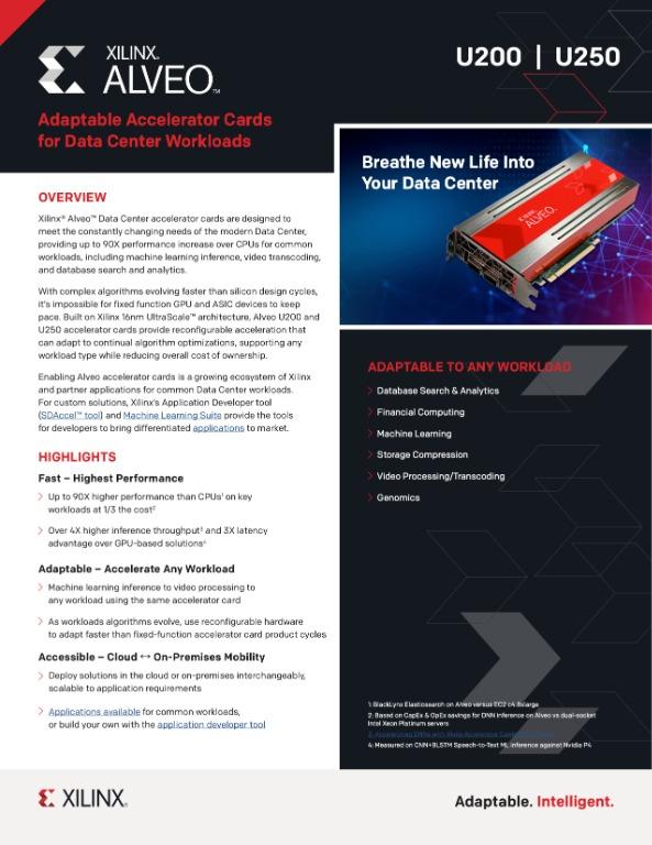 XILINX Alveo U250+200 Programmable FPGA Card+CPU for BTC/ETH mining ...