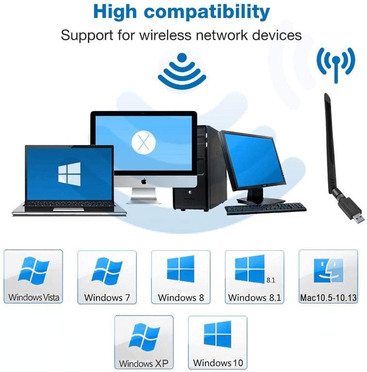Maxesla USB Wifi Dongle - AC1200 Wifi Adapter,5dBi Dual Band 2.4/5GHz ...