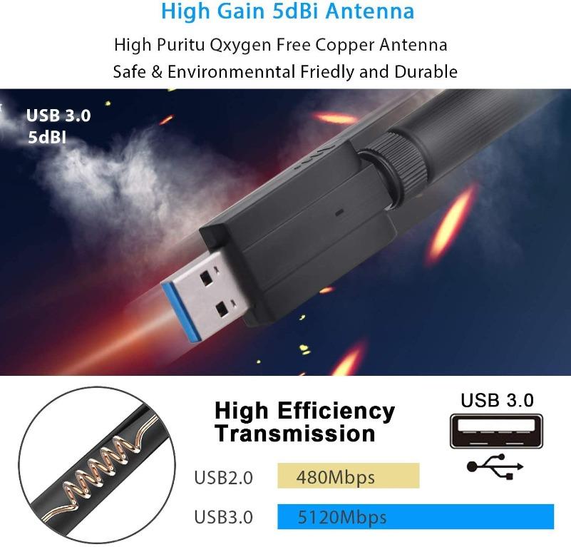 Maxesla USB Wifi Dongle - AC1200 Wifi Adapter,5dBi Dual Band 2.4/5GHz ...