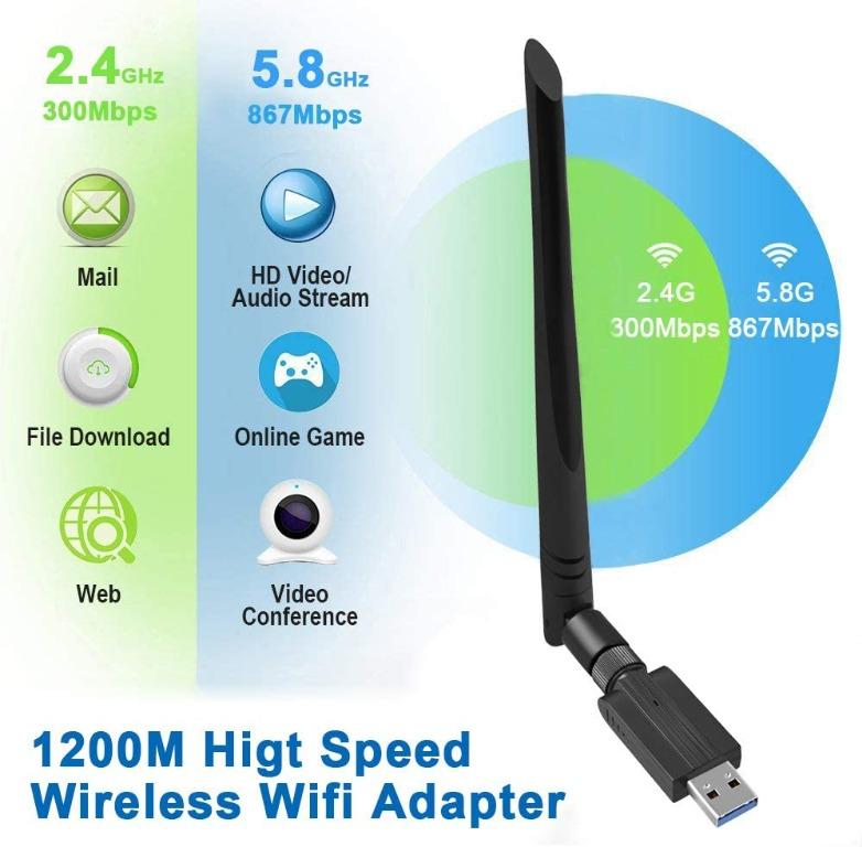 Maxesla USB Wifi Dongle - AC1200 Wifi Adapter,5dBi Dual Band 2.4/5GHz ...