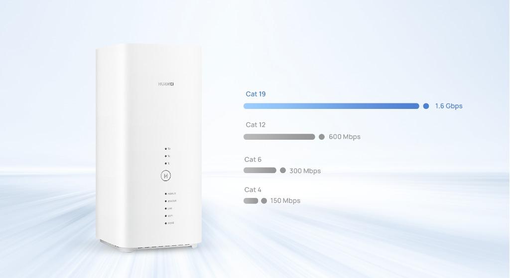 Huawei 4G Router 3 Prime B818-263 LTE CAT19 Up to 1.6Gbps, Computers ...