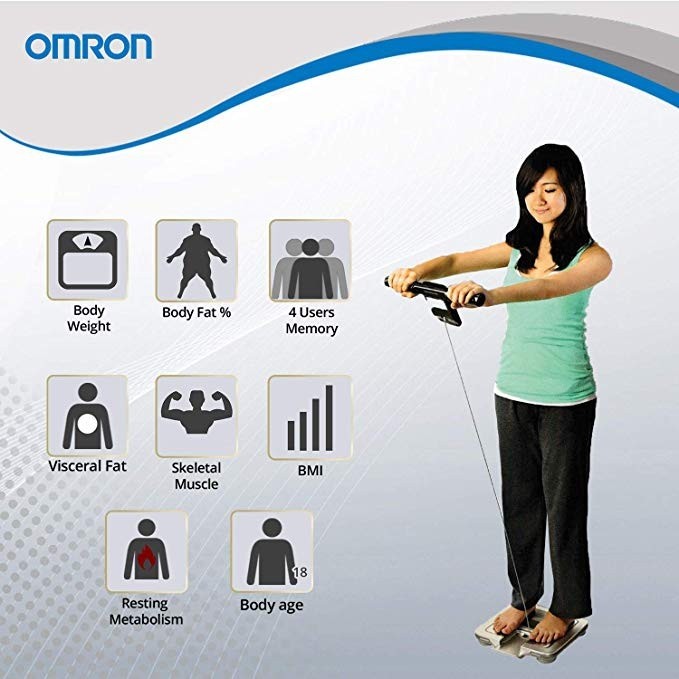 Omron Karada Scan Body Composition Monitor and Fat Analyzers ...