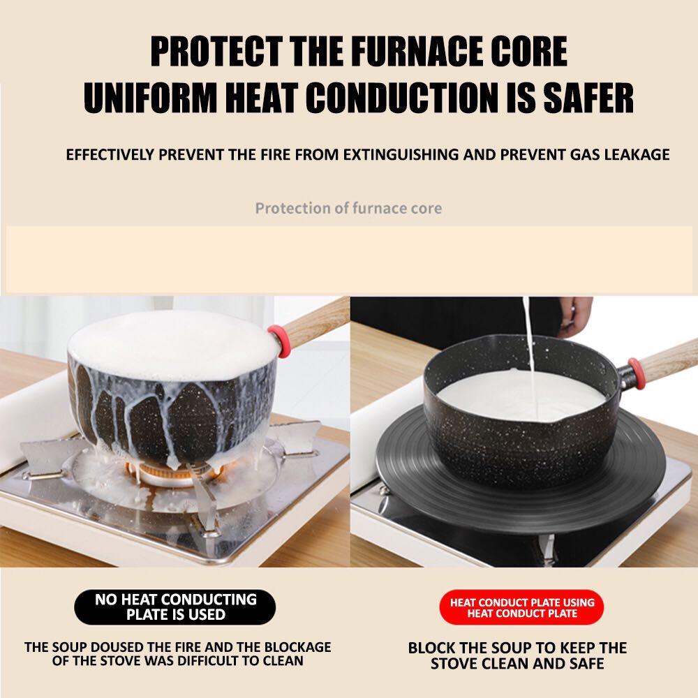 Multifunctional Fast Heat Diffuser Defrosting Tray Food Meat Thaw Pan ...