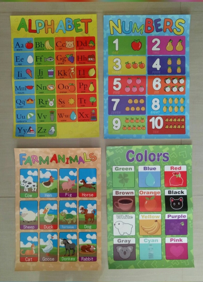 Educational Learning Wall Charts, Books & Stationery, Children's Books ...