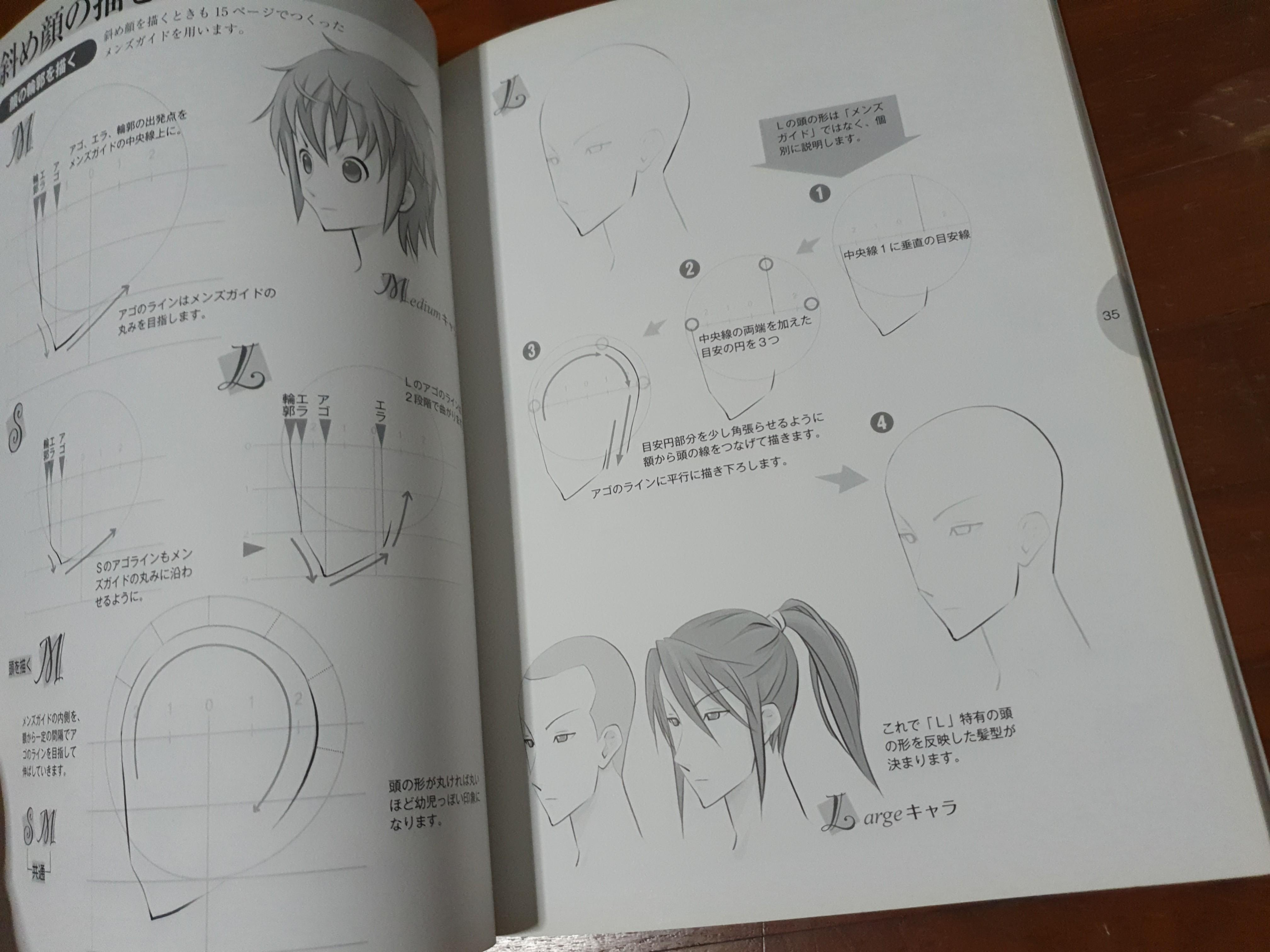 Mens Moe Character Drawing Book, Hobbies & Toys, Books & Magazines ...