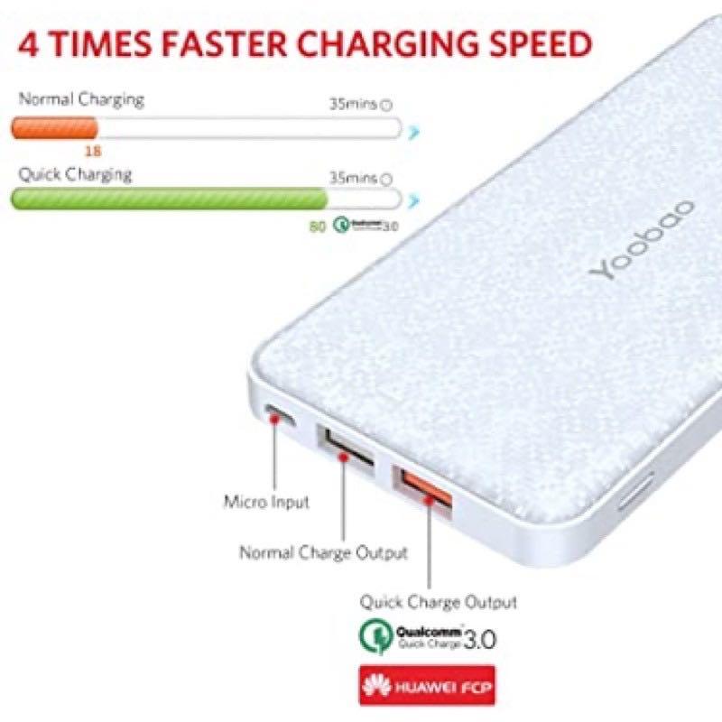 [SCS] YOOBAO YB-Q12 QUICK CHARGE POLYMER [12000MAH] POWER BANK SUPPORT HUAWEI FCP QUICK CHARGE ...