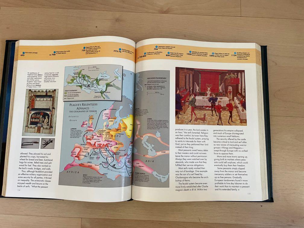 Atlas of World History (National Geographic, 1997), Hobbies & Toys ...