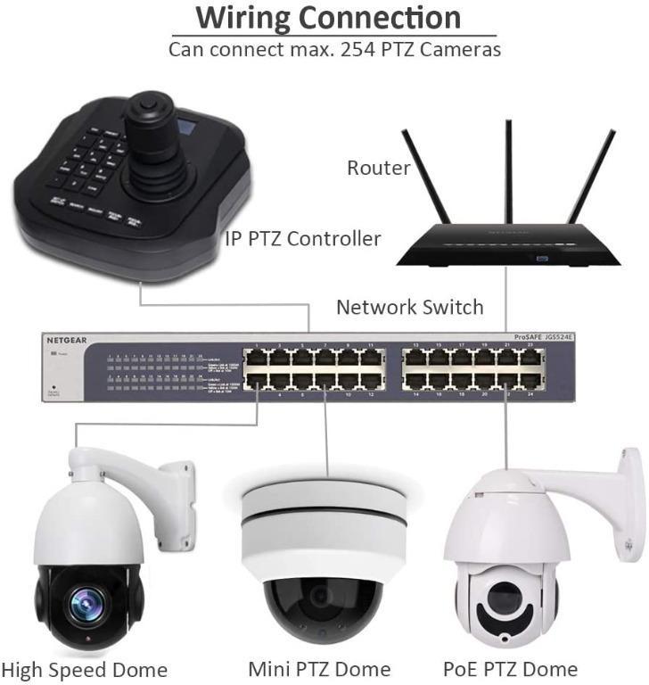 LEFTEK Onvif 4D Joystick IP PTZ Controller Network Keyboard with LCD Display for High Speed PTZ ...