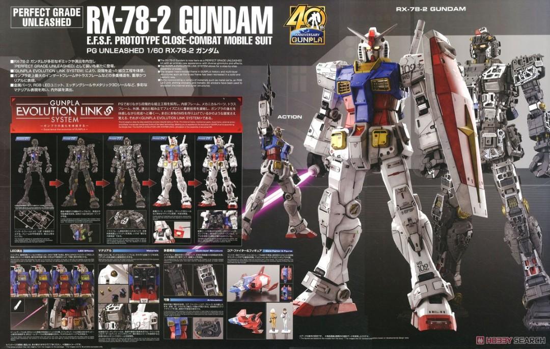 新品未開封！PG UNLEASHED 1/60 RX-78-2 ガンダム