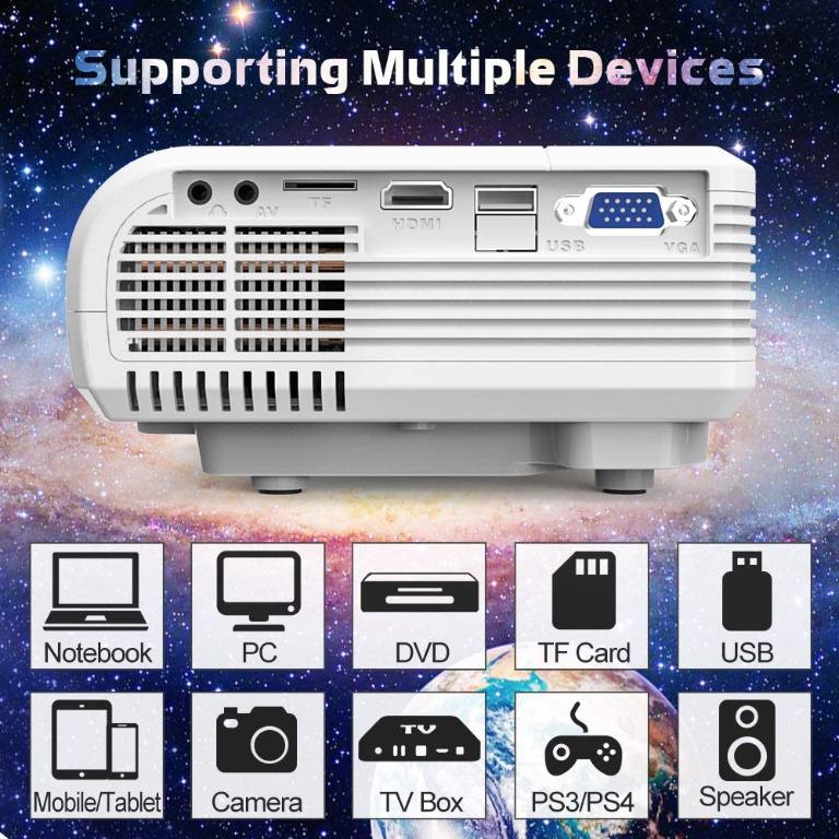 DR.Q Projector, Mini Projector 6000 Lumens, Video Projector Supports ...
