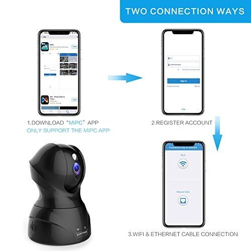 KAMTRON WiFi Security Camera with 350 ° / 100 ° Swivel, Monitor with ...