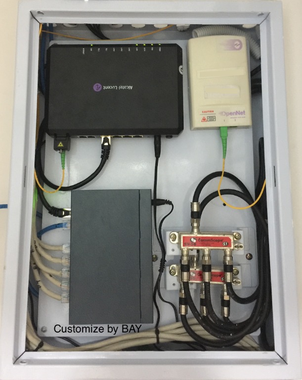 MK Utility Panel BTO built 2014-2018 Custom modifications| Data Point Conversion | Mesh Ethernet ...