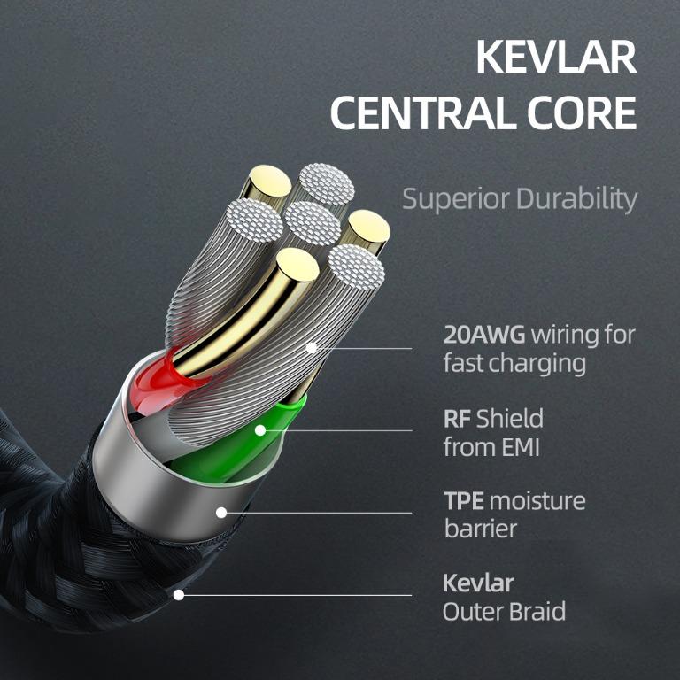 OKONZ Kevlar MFI iPhone Cable PD Fast Charging, Mobile Phones & Tablets ...
