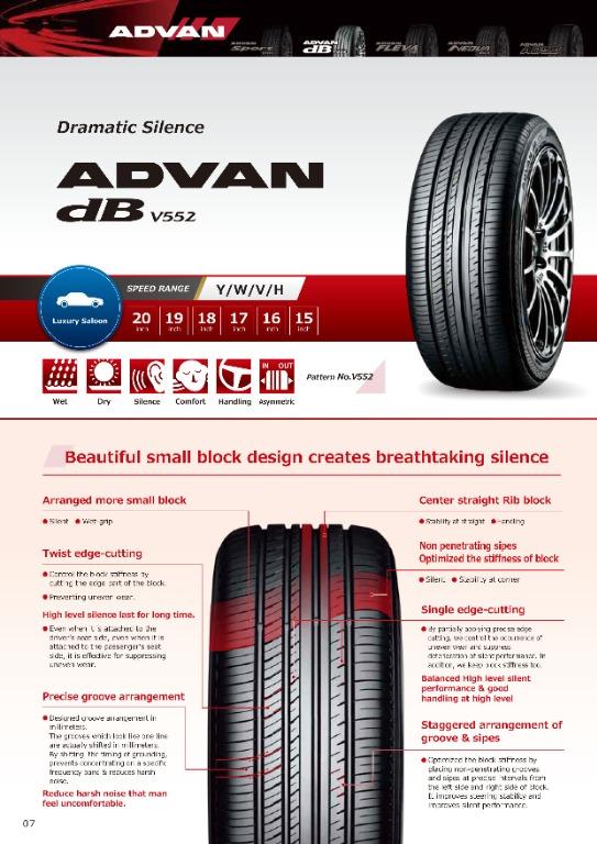 Yokohama Advan dB V552, Car Accessories, Tyres & Rims on Carousell