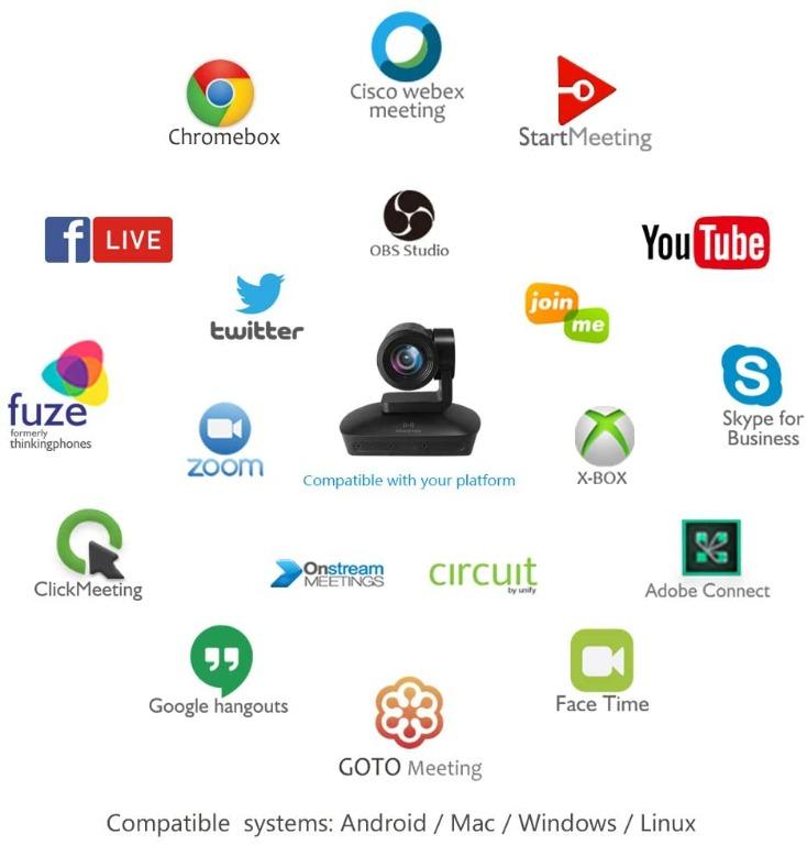 MOERTEK MC200S HD1080P PTZ Camera with 4 Microphone Array 10X Zoom Lens ...