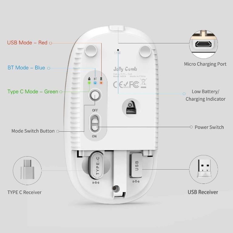 Rechargeable 2.4GHz Wireless Bluetooth Mouse, Jelly Comb MS04 Slim ...