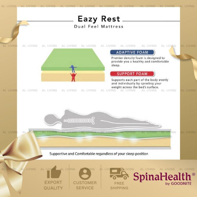 [SINGLE SIZE] Goodnite Eazy Rest Mattress in the box / FREE SHIPPING ...