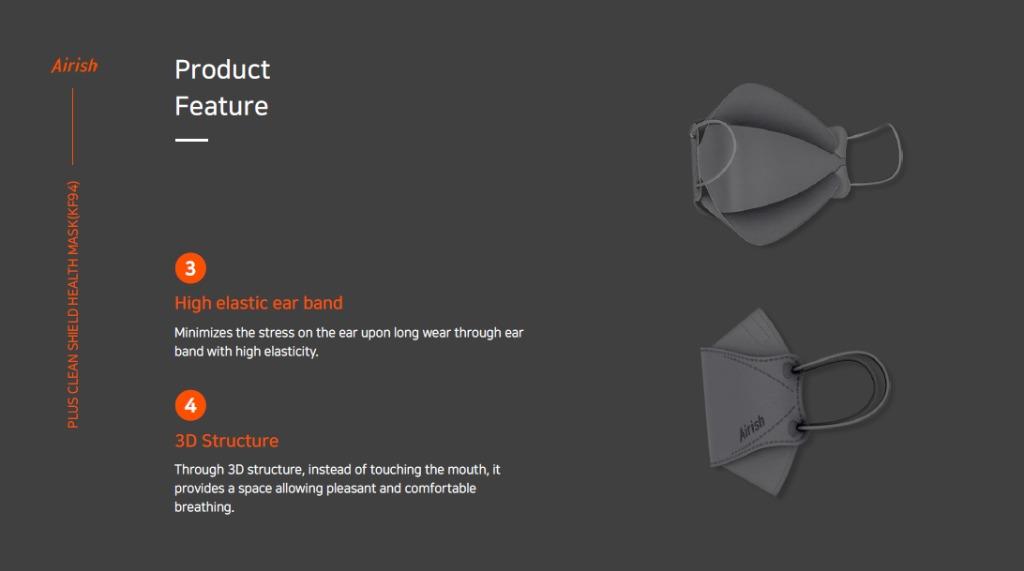 Airish Premium Disposable Face Mask [Made In Korea/Flown from Korea] KF ...