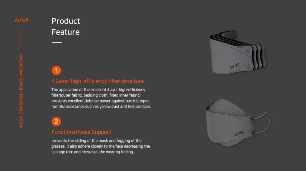 Airish Premium Disposable Face Mask [Made In Korea/Flown from Korea] KF ...