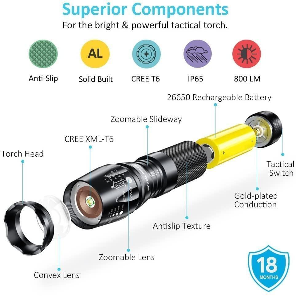 BNIB BYBLIGHT Rechargeable LED Torch, Super Bright 800 Lumen Adjustable ...