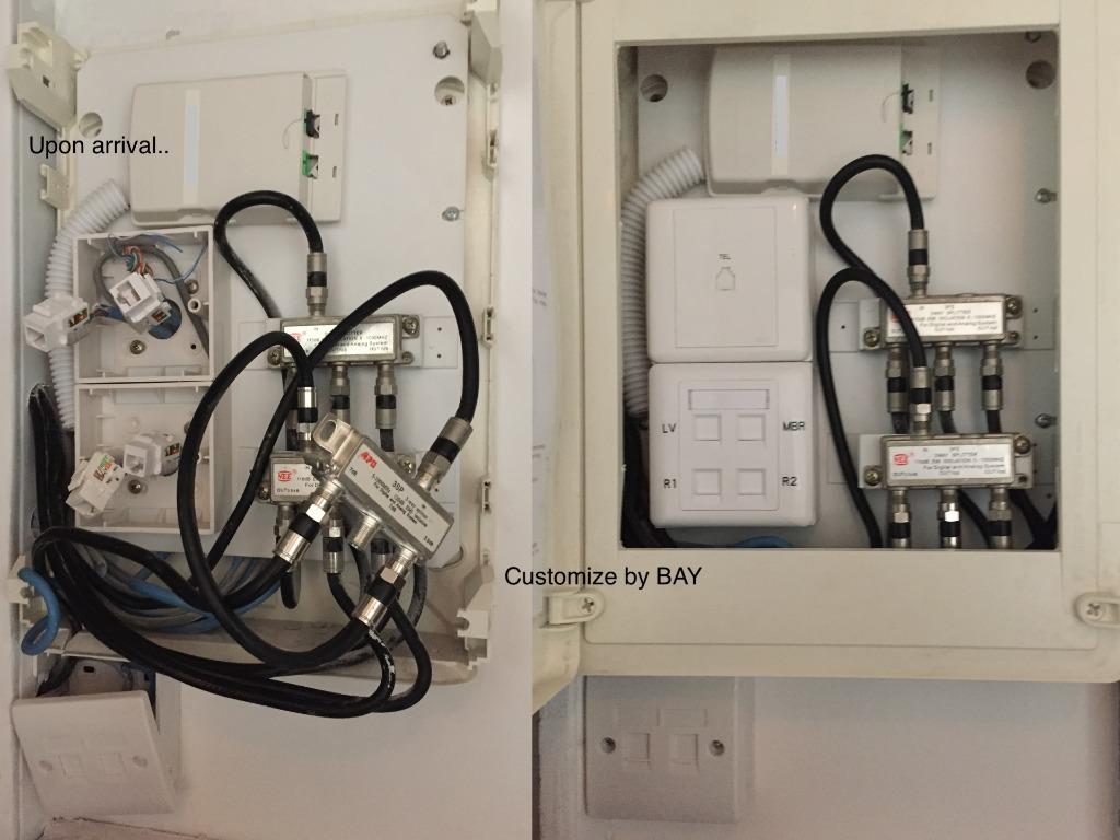 Messy Panels no worries we Custom Build Home Broadband Networks ...