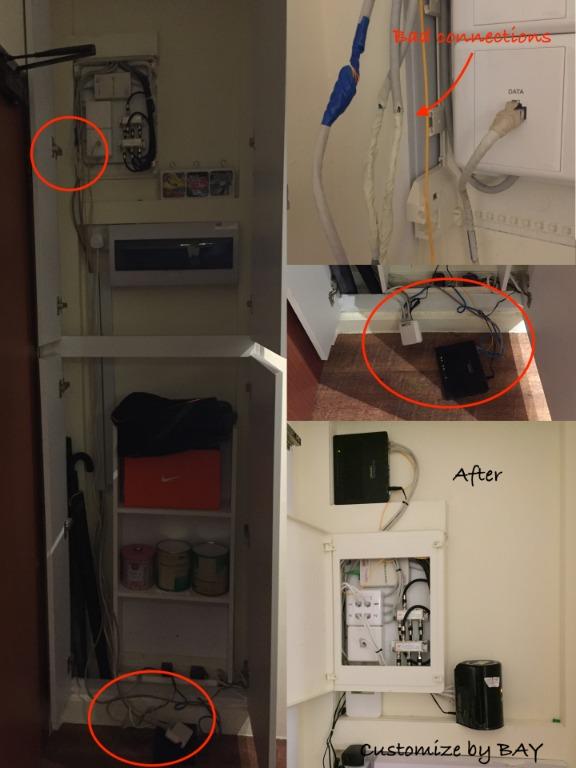Messy Panels no worries we Custom Build Home Broadband Networks ...