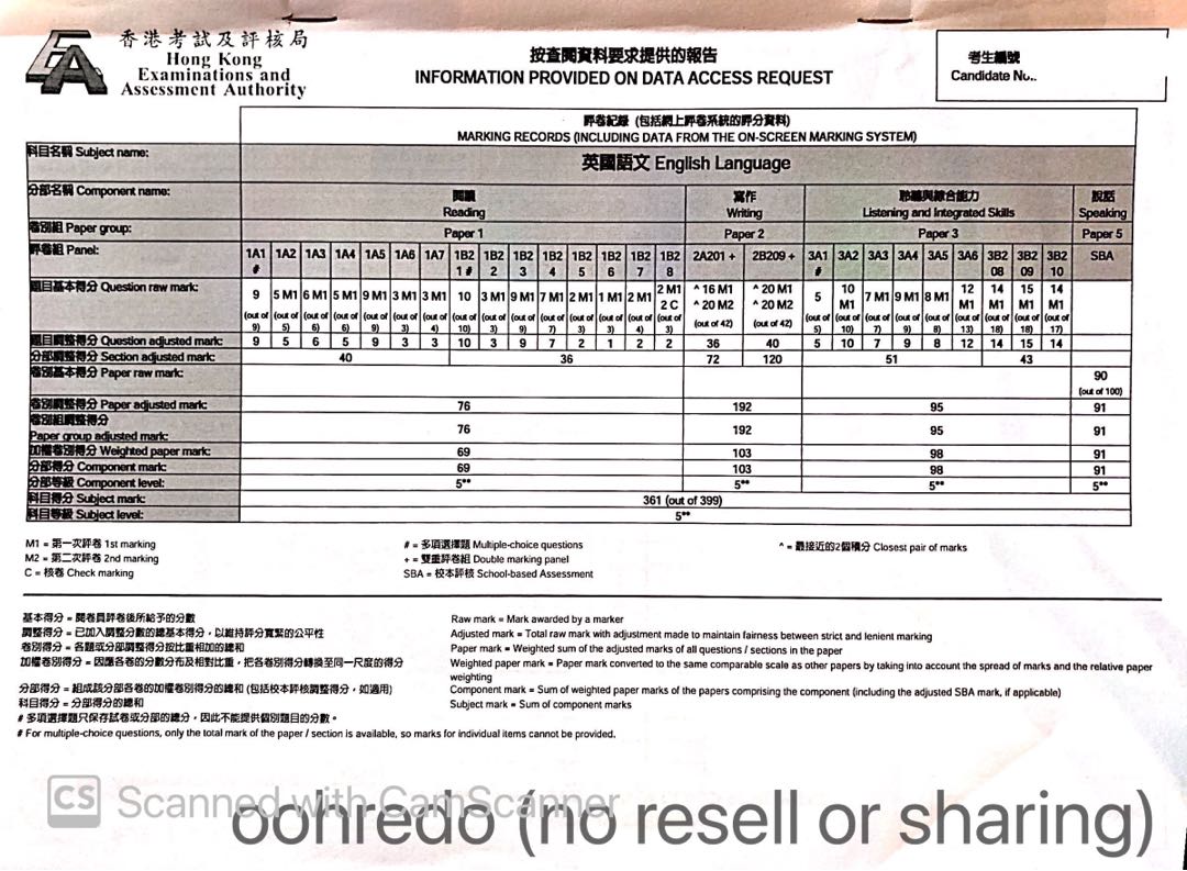2020 DSE 英文 Straight ENG 5** 真跡, 興趣及遊戲, 書本 & 文具, 教科書 - Carousell