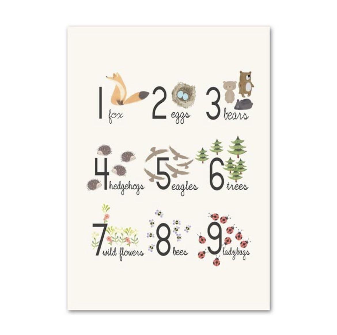 Kids’ ABC & Numeric Charts/Posters - Forest Animals, Hobbies & Toys ...