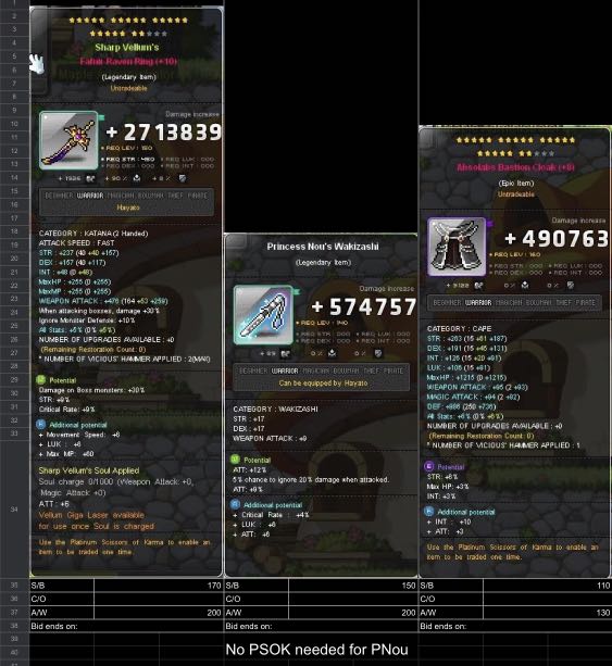 Maplesea Hayato/warrior Equips DRACO, Video Gaming, Gaming Accessories ...