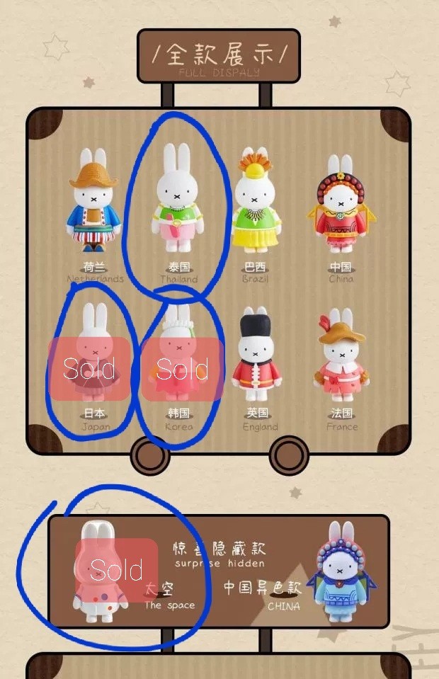 Miffy Travel Around the World Series, Hobbies & Toys, Toys & Games on ...