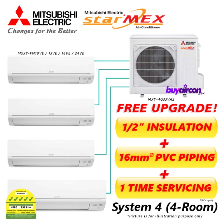 Mitsubishi Electric System 4 Aircon + Installation (HDB/BTO), Home ...