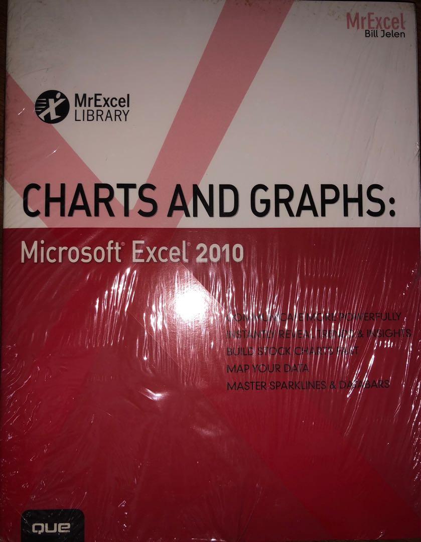 Mr Excel Charts and Graphs: Microsoft Excel 2010, Hobbies & Toys, Books & Magazines, Assessment ...